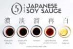 What is Shoyu? How to Choose Soy Sauce for Japanese Cooking | Sudachi