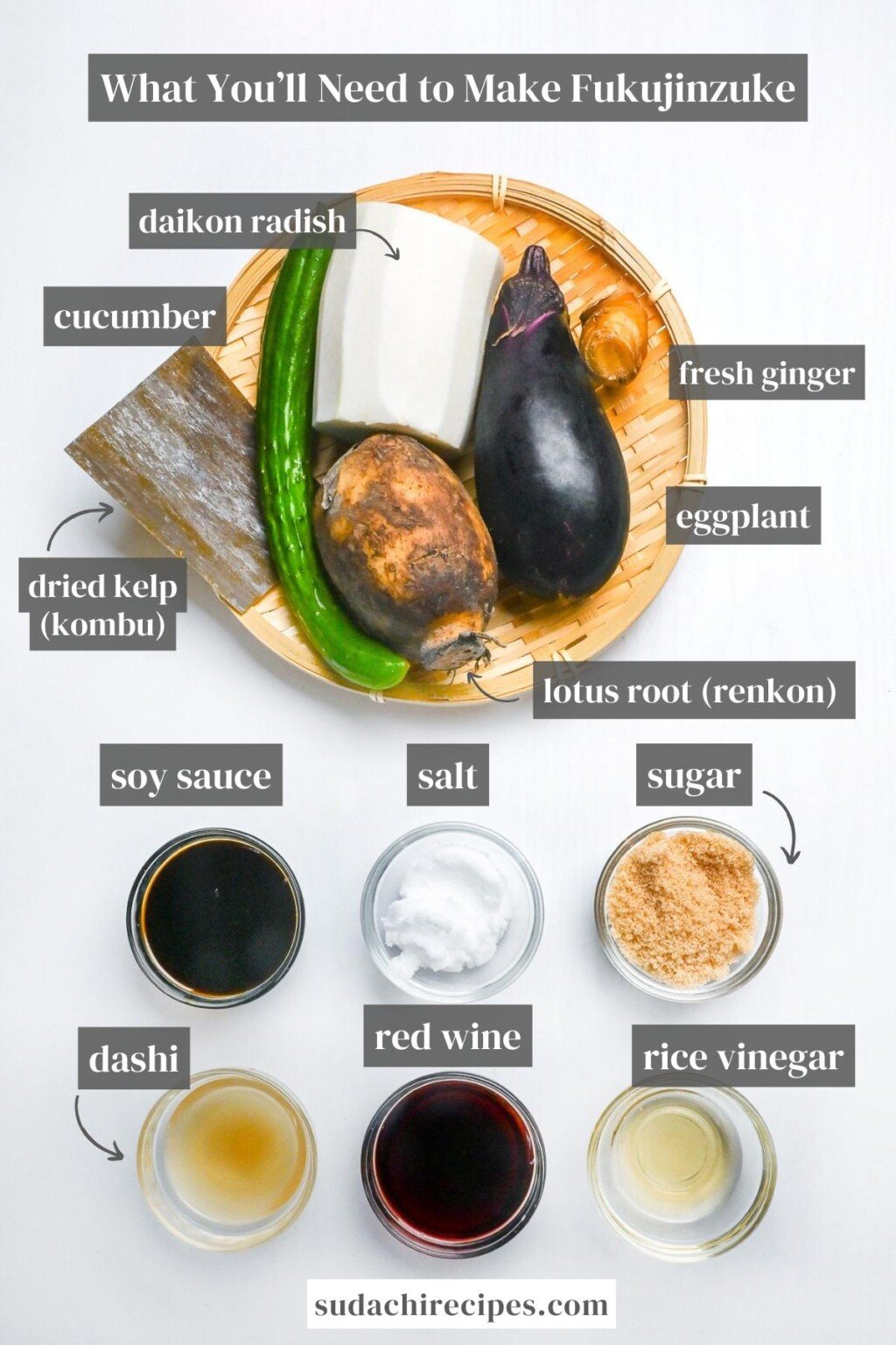 Fukujinzuke (Japanese Pickles for Curry) | Sudachi