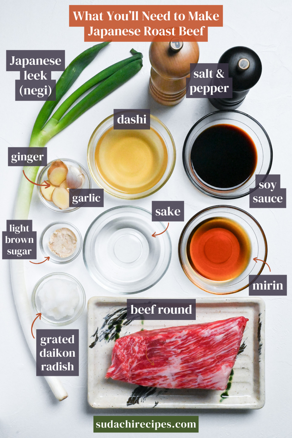 Wafu Roast Beef (Japanese Style Roast Beef with Homemade Sauce) | Sudachi